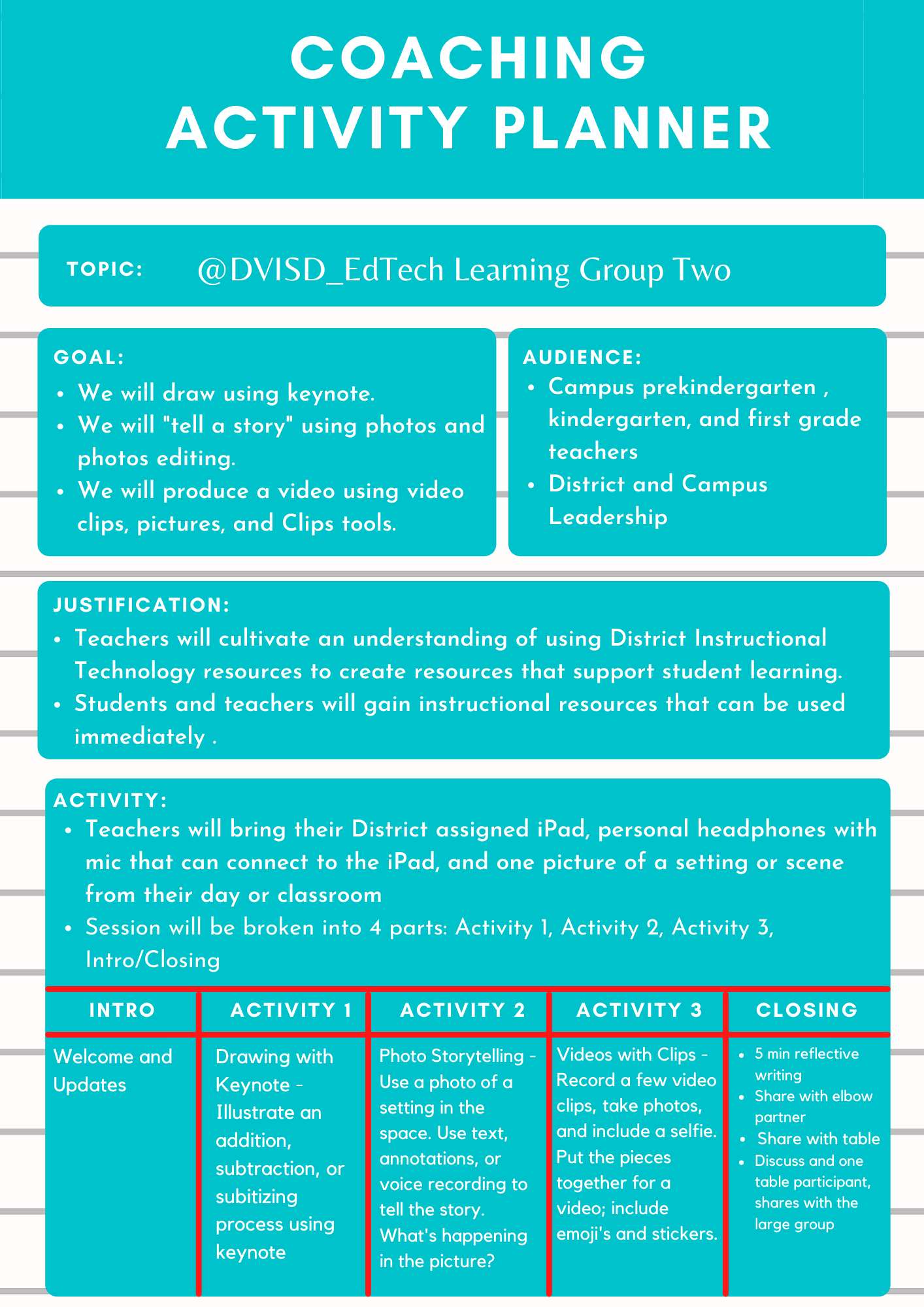 Apple Learning Coach – Instructicate